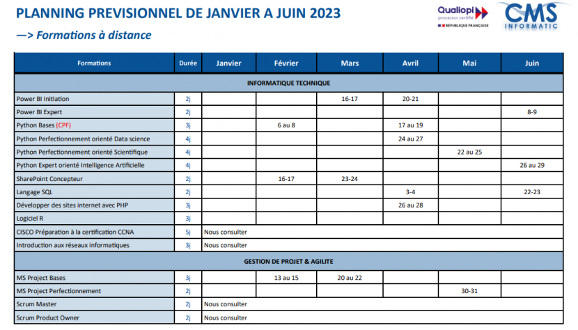 Nos formations informatiques - CMS Informatic Organisme de formation