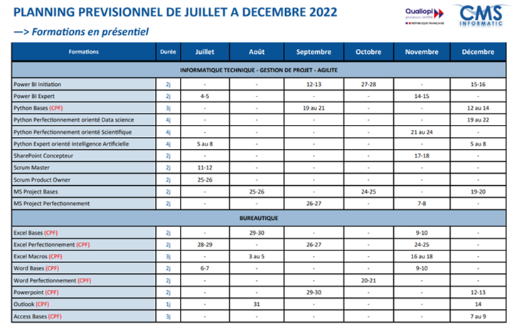 Nos formations informatiques - CMS Informatic Organisme de formation